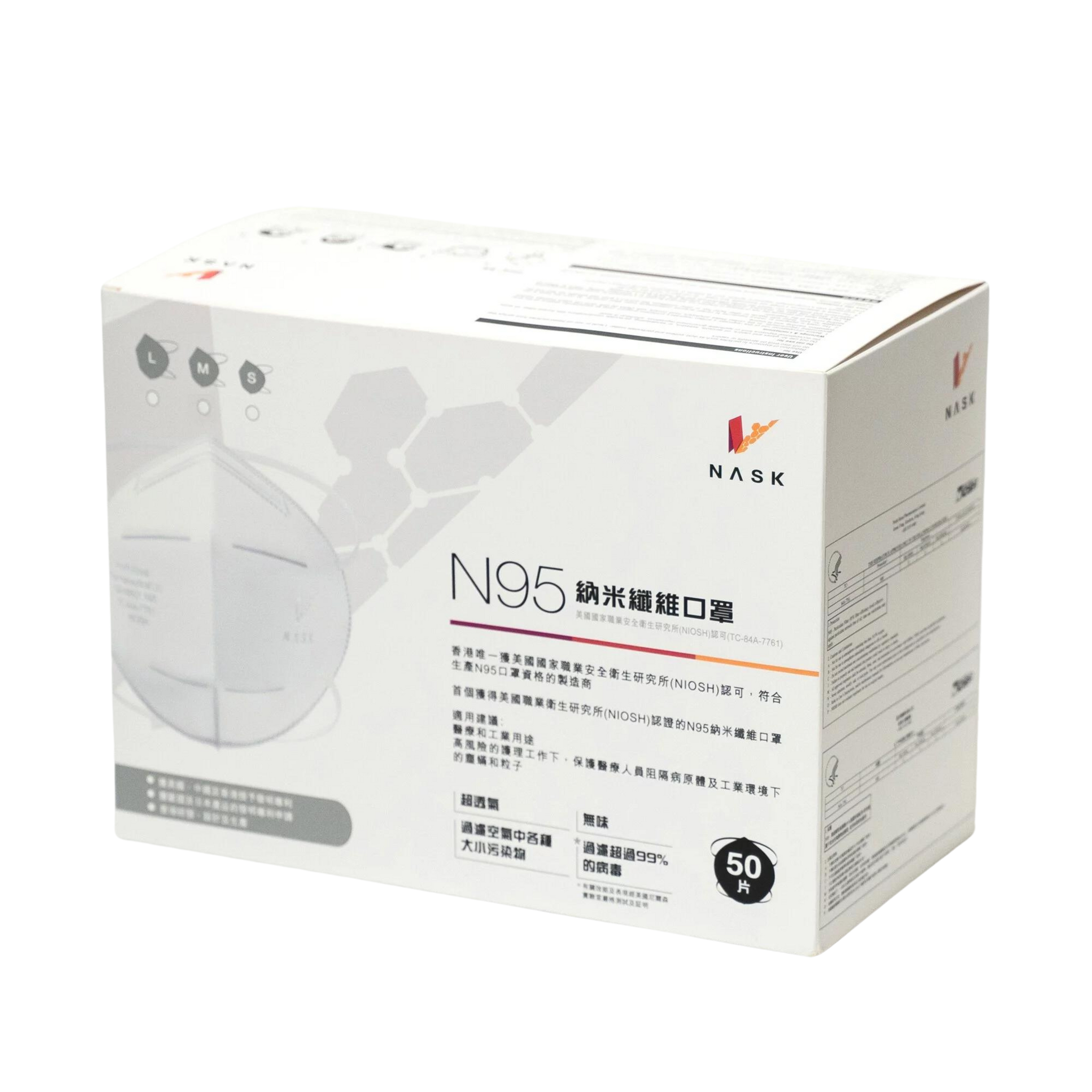 NASK Nanofiber Respirator / Medical Mask (Pro NIOSH N95)50 pc/box